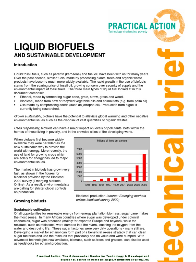 Liquid Biofuels | PDF