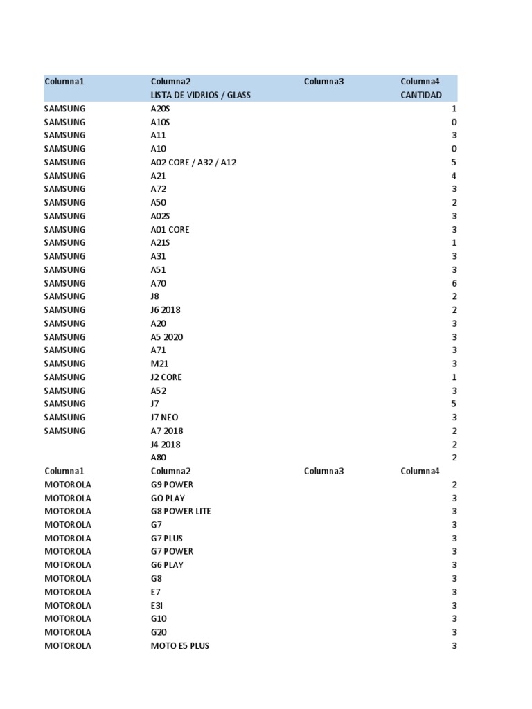 Samsung, Motorola, Redmi, Huawei Glass List | PDF | Smartphone | Smart Devices