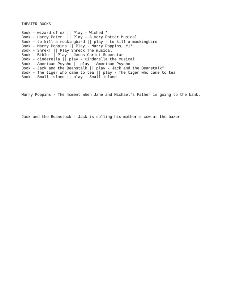 Books Ino Theater Plays | PDF
