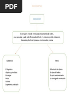 Mapa Conceptual Paternidad Maternidad Responsable Paternalidad | PDF | Comportamiento | Familia