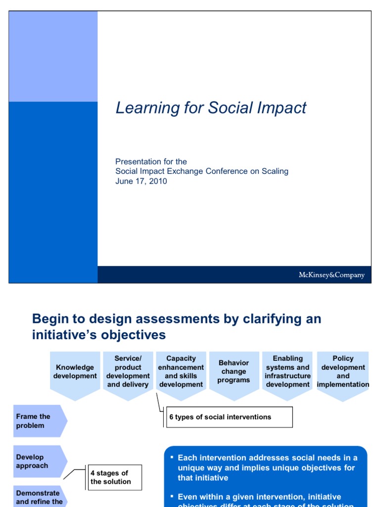 Issue Based Problem Solving 2 | PDF