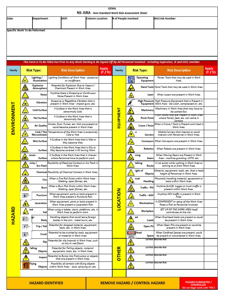 Ns-Jsra: Risk Type: Risk Type | Download Free PDF | Personal Protective ...