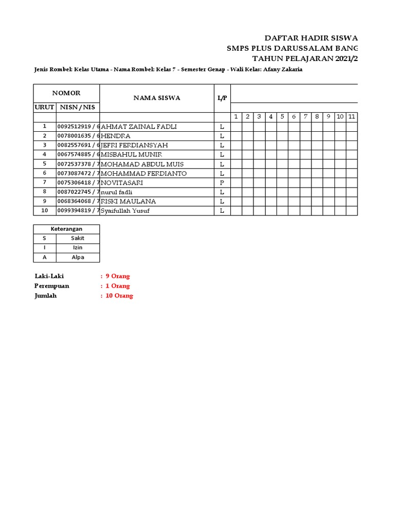 Daftar Absen Siswa SMP 2021/2022 | PDF