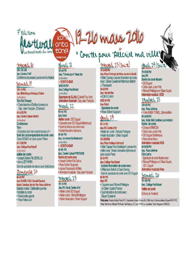 Kon Anba Tonel 7 | PDF