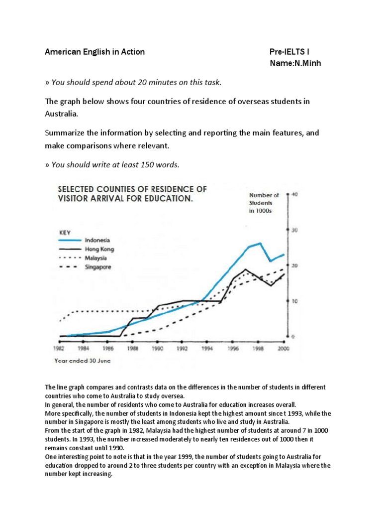 Task 1 Line Graph | PDF