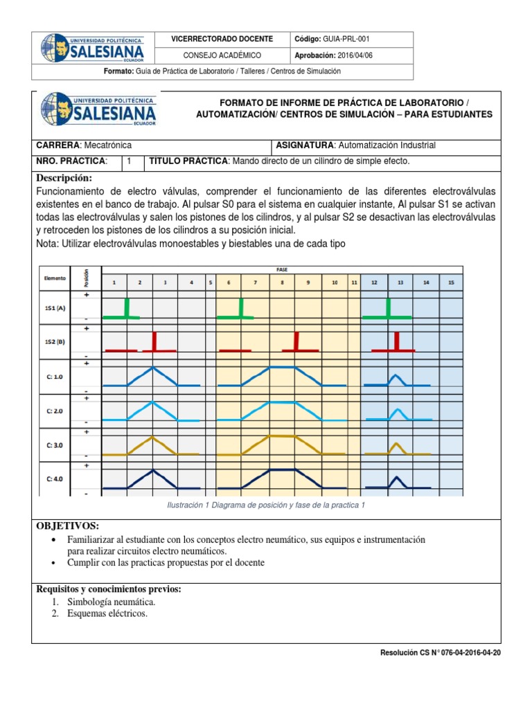 Informe ElectroNeumatica 1-7 | PDF | Neumática | Simulación