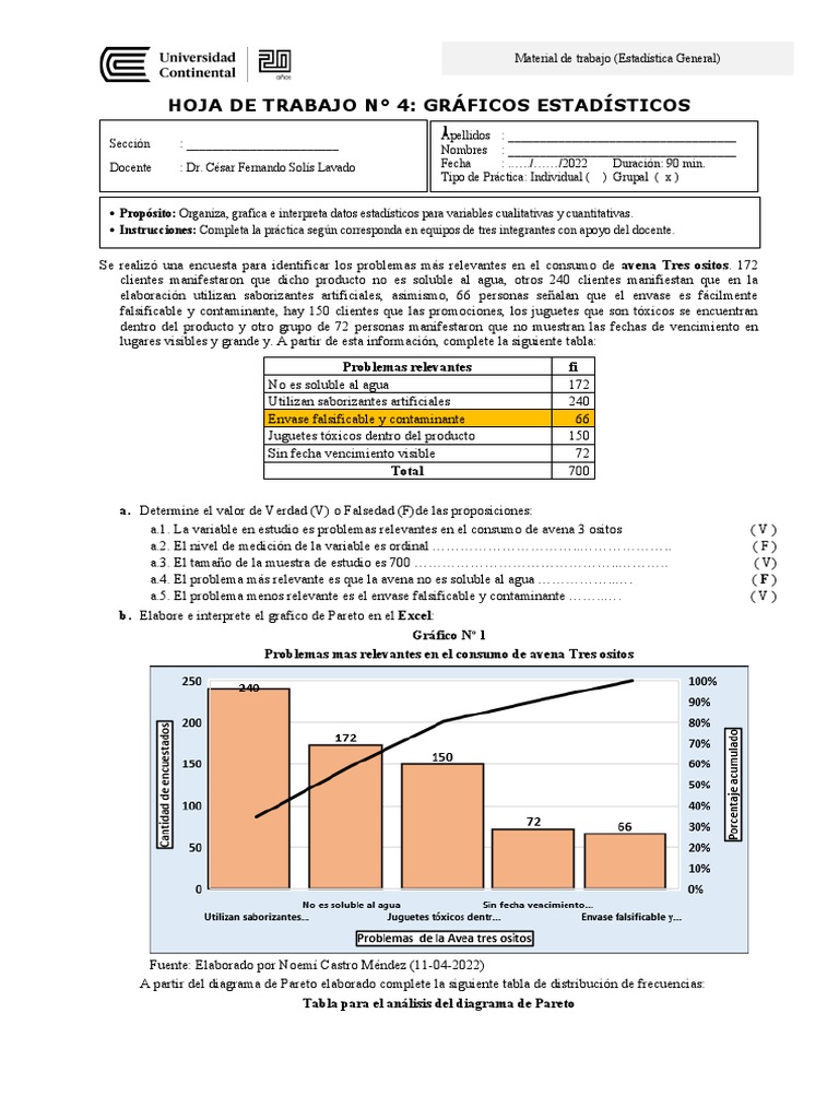Semana4 Hoja de Trabajo Gráficos a (1) | PDF | Nivel de medida ...