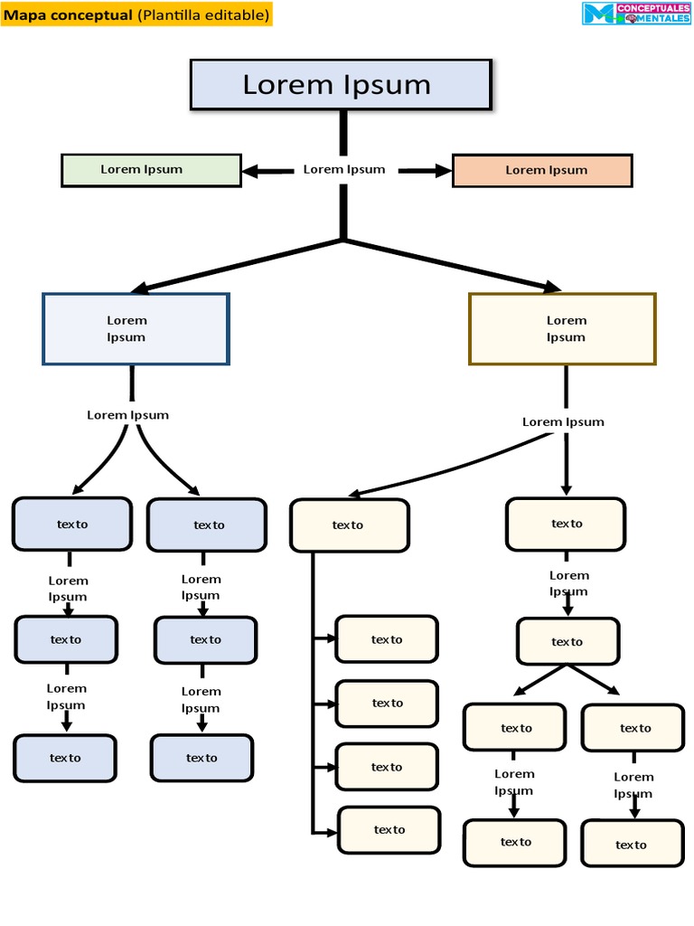 Mapa Conceptual Plantilla 01 | PDF