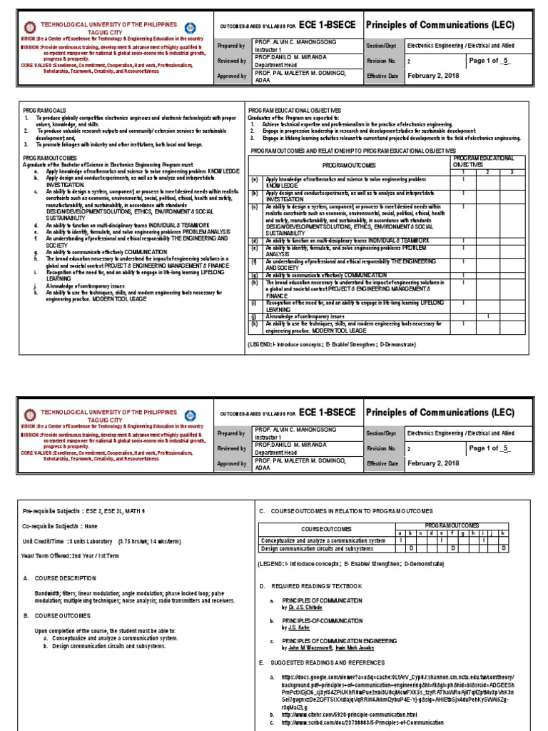 Ece 1-Bsece Principles of Communications (LEC) : Technological ...