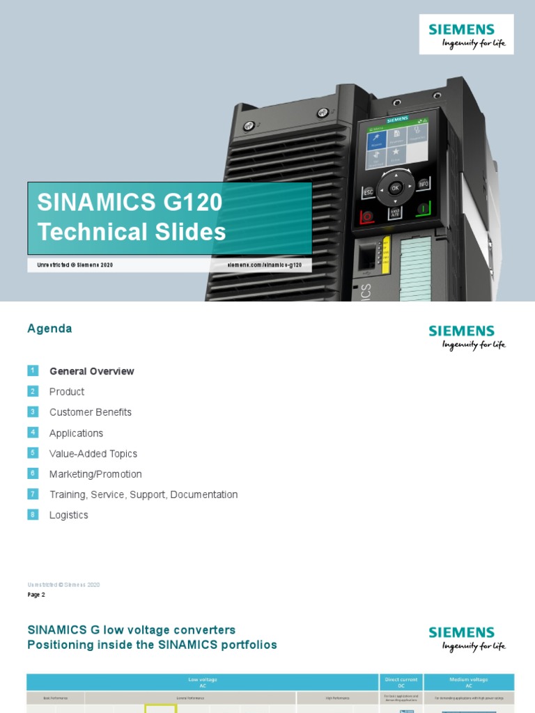 Sinamics G120 Technical Slides: Unrestricted © Siemens 2020 | PDF ...