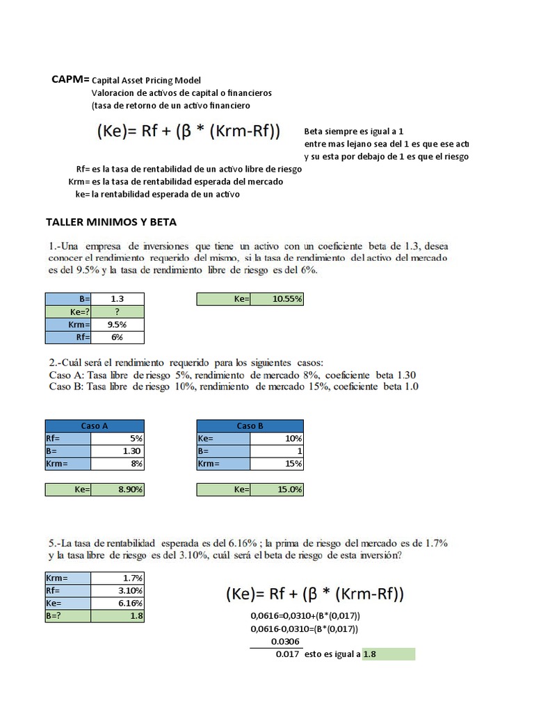 Modelo CAPM | PDF