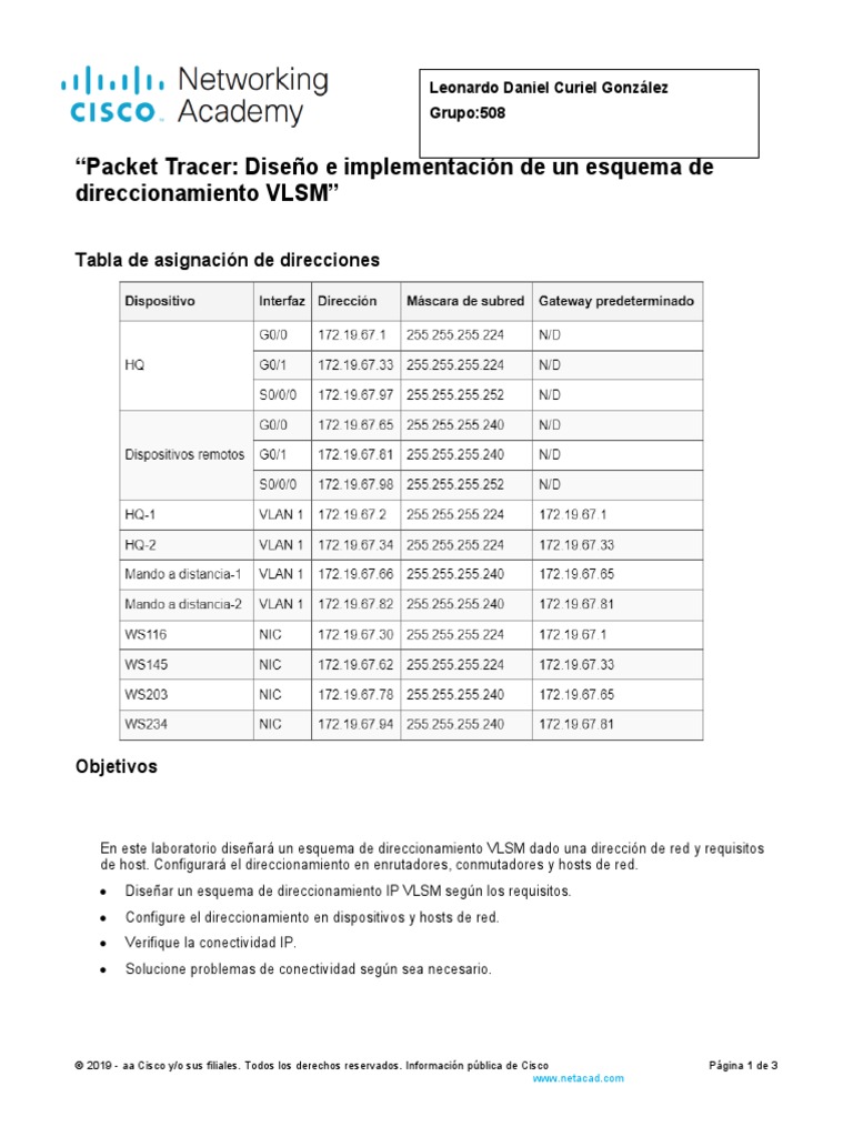 11.10.1 Packet Tracer - Design and Implement A VLSM Addressing Scheme 2 ...