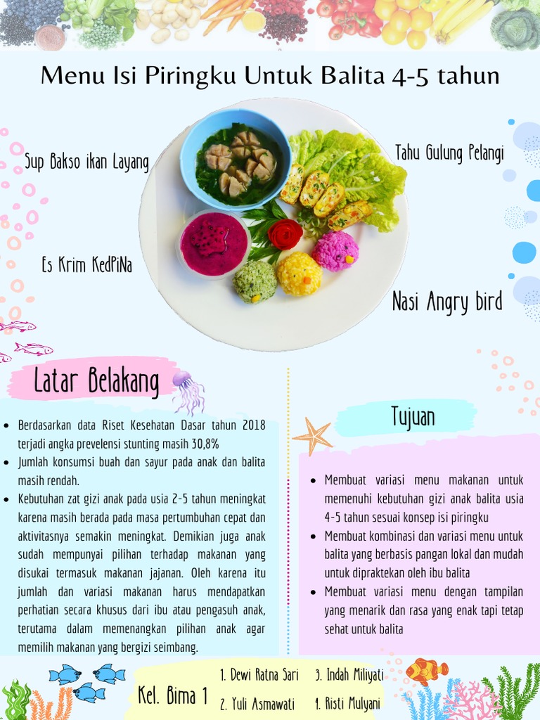 Isi Piringku - Anak Balita 4-5 THN | PDF