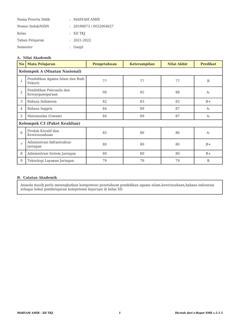 Maryam Amir - Xii Tkj-Nilai | PDF