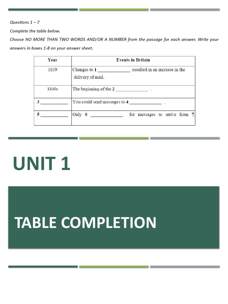 Table Completion Instructions | PDF | Water | Ozone Depletion