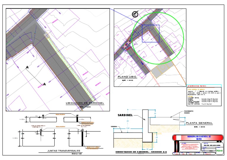 Plano de Sardinel | PDF