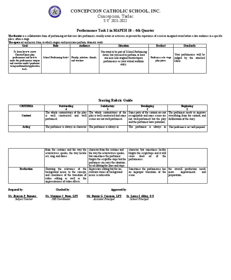 MAPEH 10 Performance Tasks 4th Quarter | PDF | Actor | Theatre