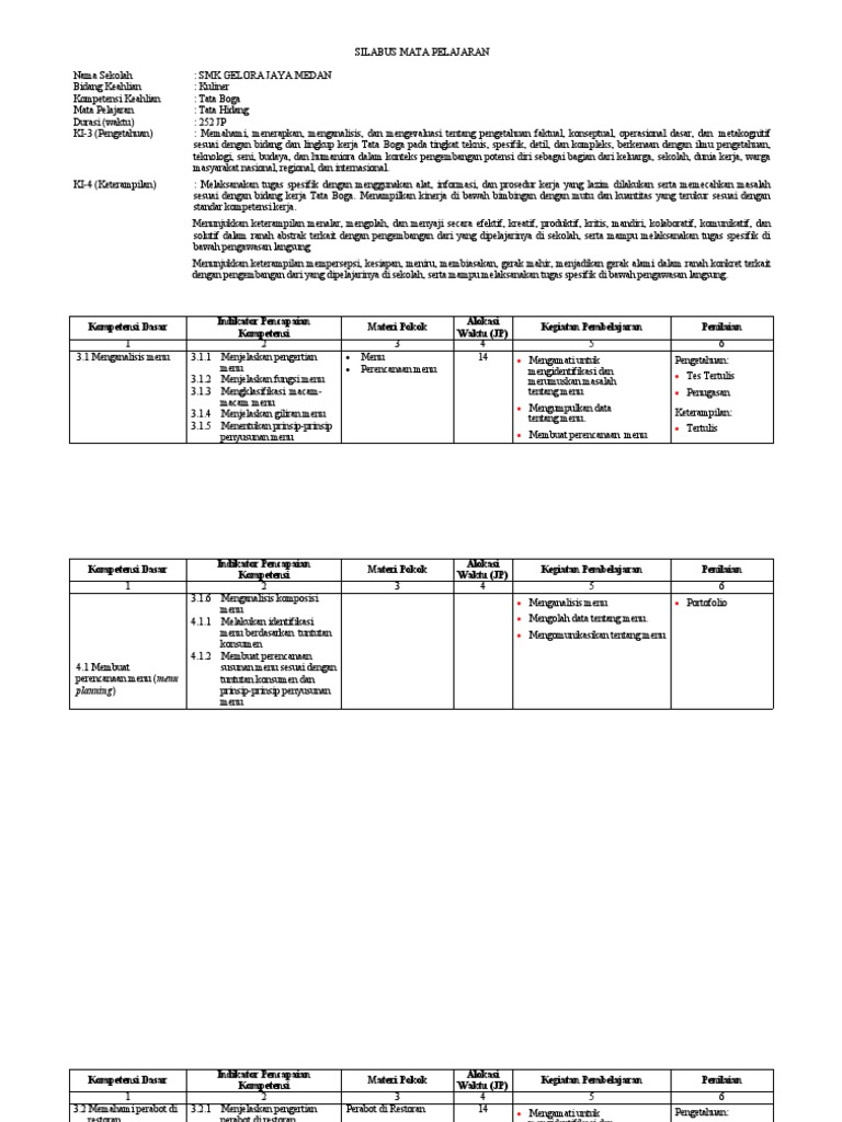 Silabus Tata Boga | PDF