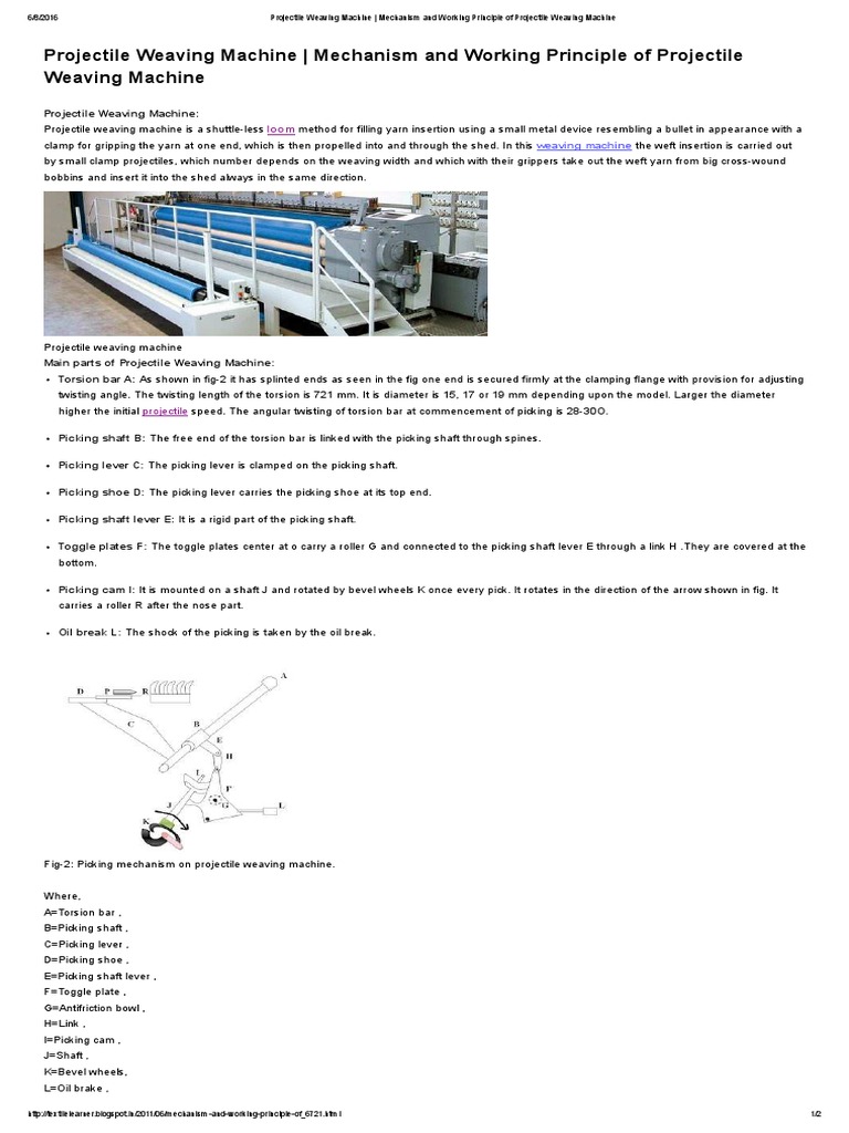 Projectile Weaving Machine - Mechanism and Working Principle of ...