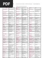 High Skill Dishes for GCSE Food Tech | PDF
