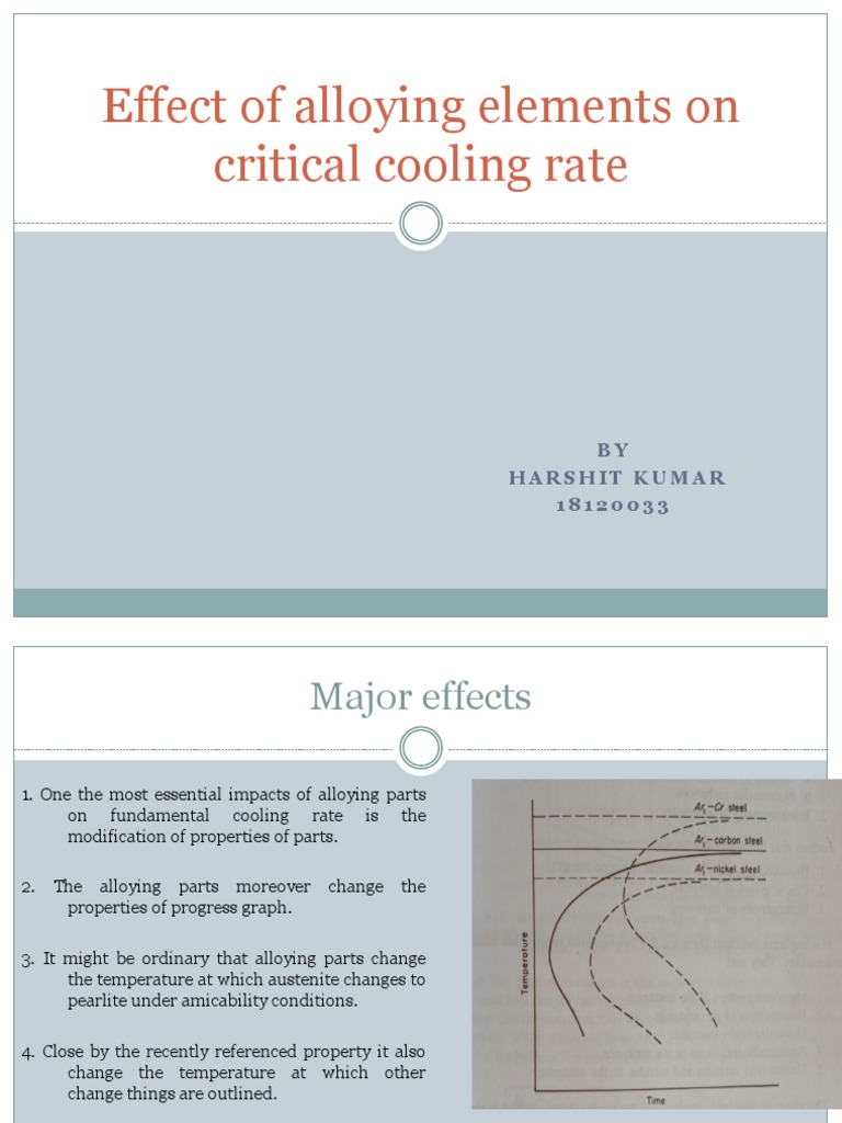 Effect of Alloying Elements On Critical Cooling Rate | PDF