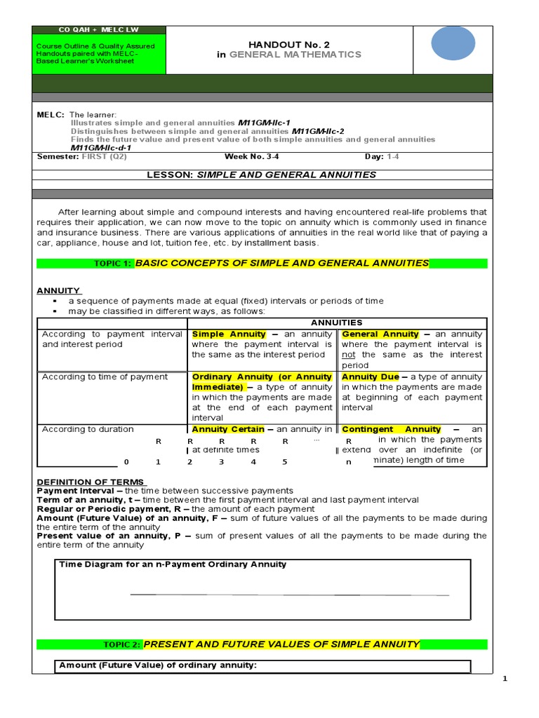 Cheena Francesca J. Luciano-Q2-Genmath-Week-3-4-Handout-Worksheet | PDF ...