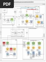 Sod Matrix | PDF | Receipt | Invoice