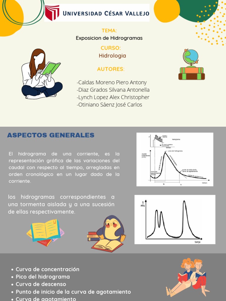 Hidrogramas Hidrologia | PDF | Descarga (hidrología) | Precipitación