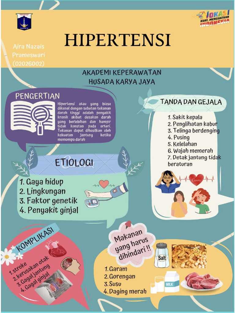 Leaflet Hipertensi | PDF