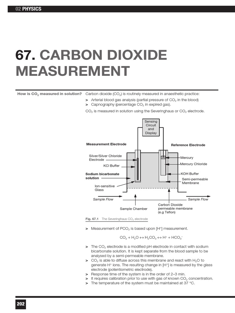 Carbon Dioxide Measurement | PDF | Carbon Dioxide | Chemistry