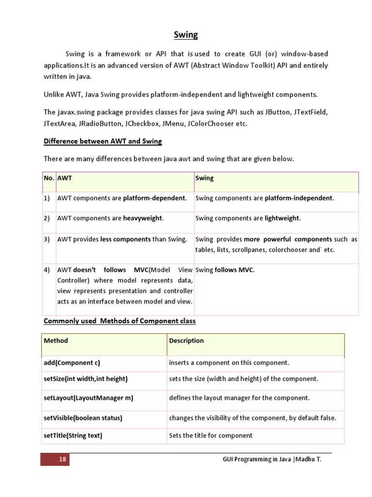 Swing: Difference Between AWT and Swing | Download Free PDF | Computing | Computer Science