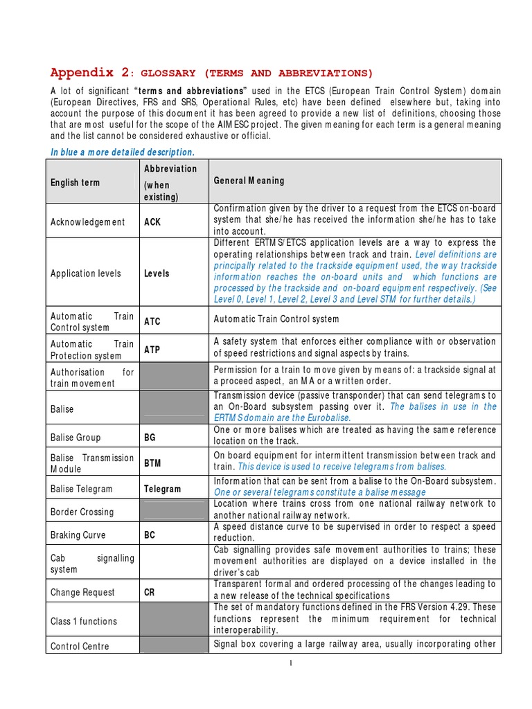 ERTMS Appendix 2 Glossary en | PDF | Rail Transport | Railway Safety