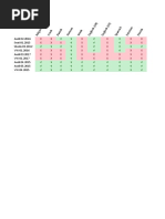 Tajwid Diagram PDF | PDF