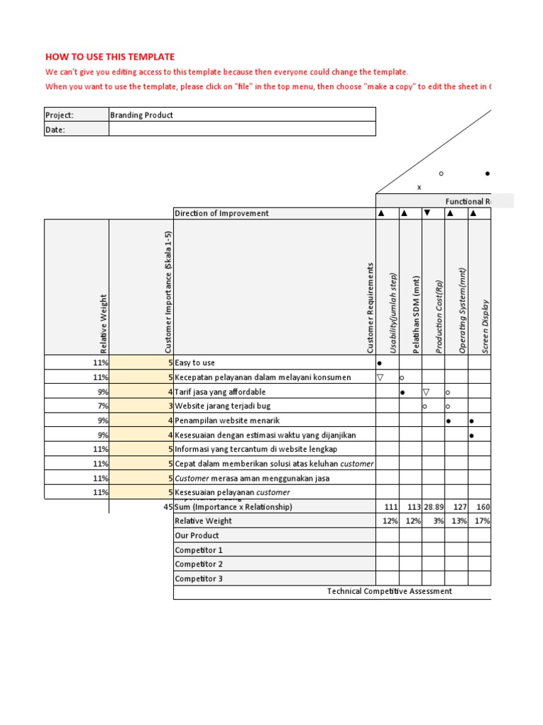 House of Quality Template by Filestage | PDF | Business | Communication