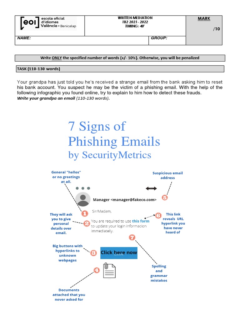 7 Signs of Phishing Emails: by Securitymetrics | PDF