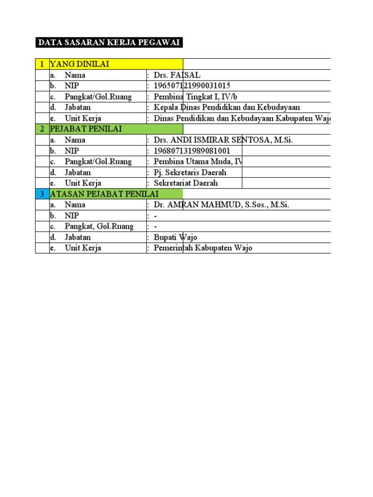 SKP Periode 1&2 Hasnawati - Edit | PDF