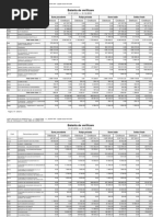 E 104 Form: Social Security Certification | PDF