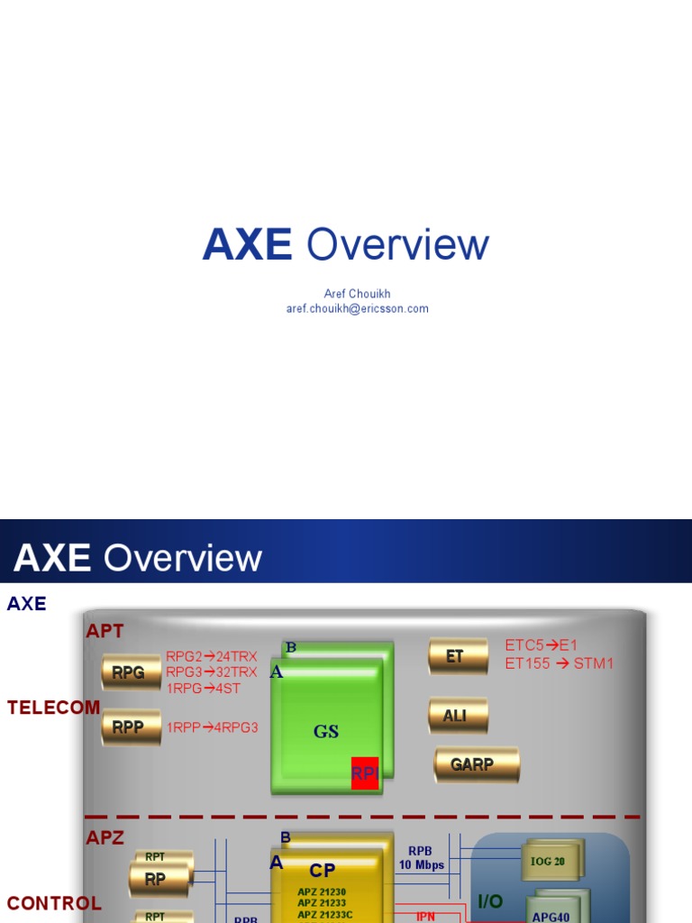 AXE Overview | PDF