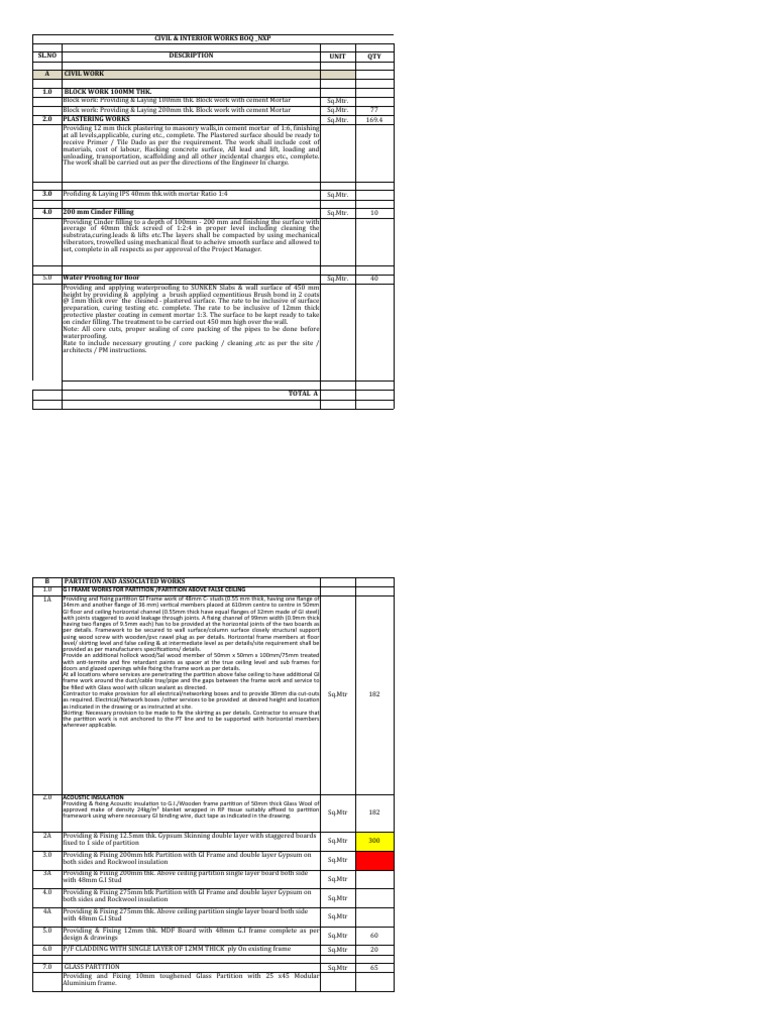 Interior Boq | PDF | Flooring | Wall