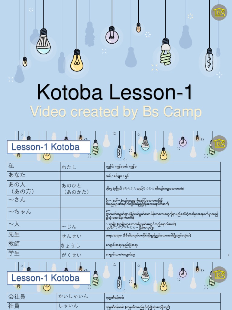 Lesson 1 Kotoba | PDF