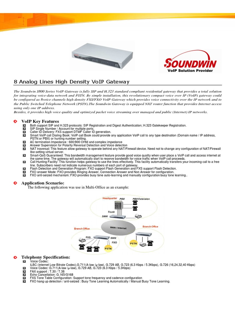 Soundwin-Usermanual s800 Serise | PDF | Voice Over Ip | Session ...