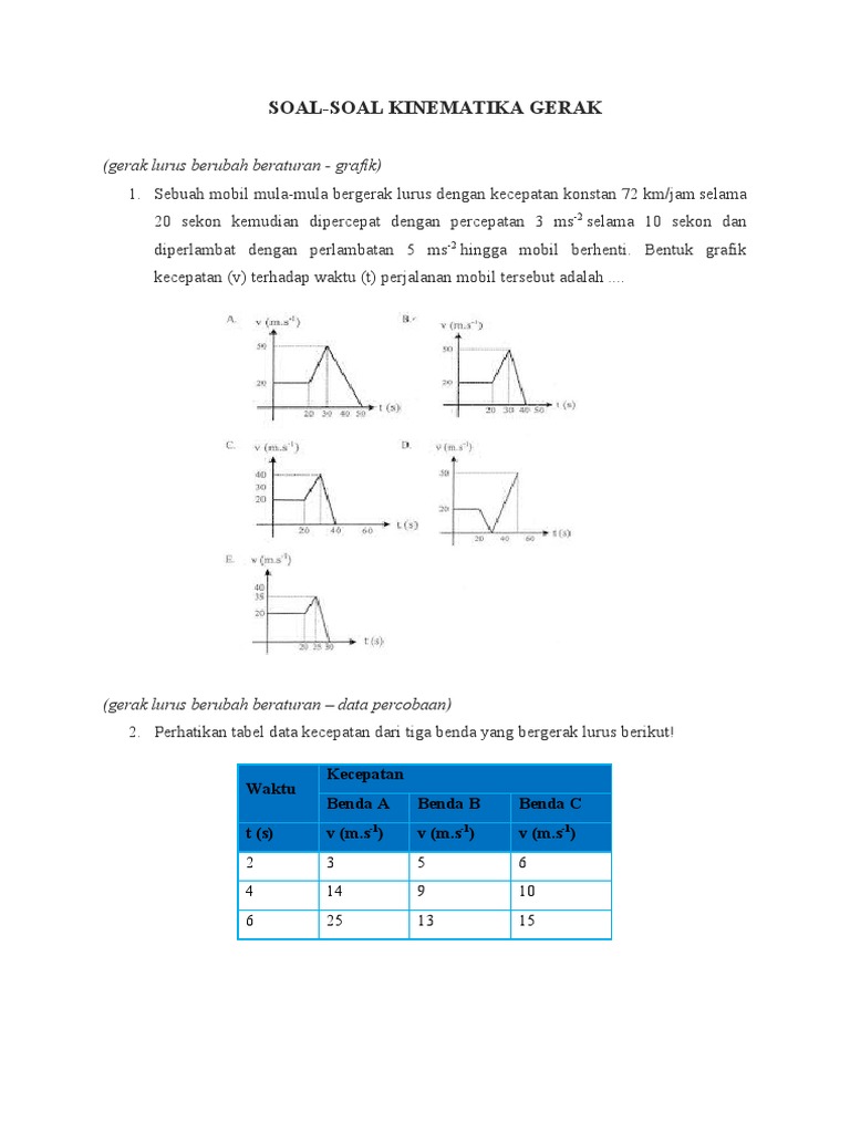 Soal Pilihan Ganda Kinematika Gerak | PDF