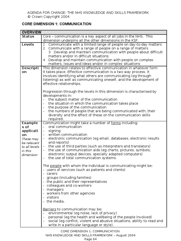 KSF Core Dimension - Communication | PDF | National Health Service ...