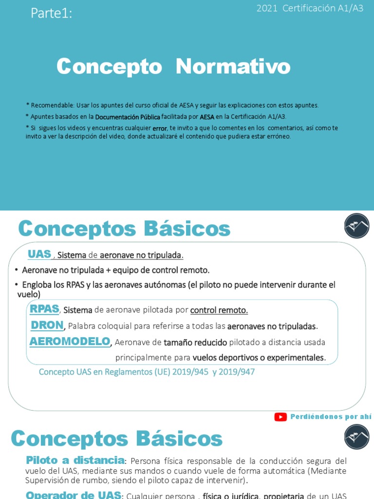 A1 A3 Parte 1, Marco Normativo | PDF | Vehículo aéreo no tripulado | Regulación