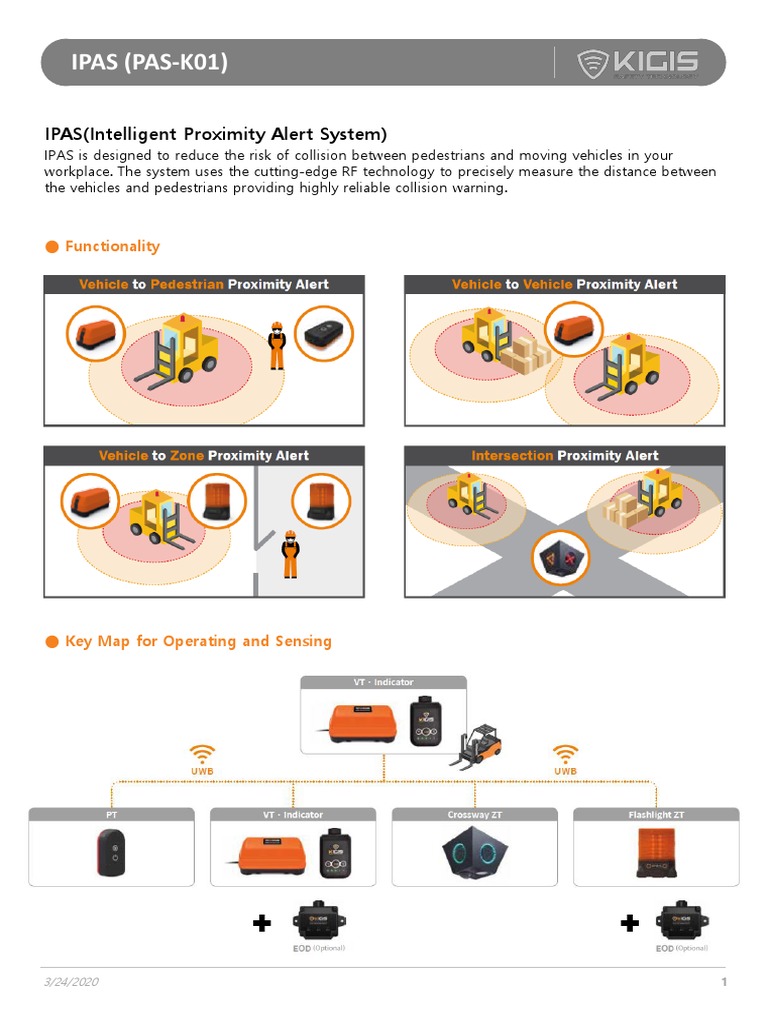 IPAS Flash Light Zone Tag Guide | PDF | Legal Liability | Hysteresis