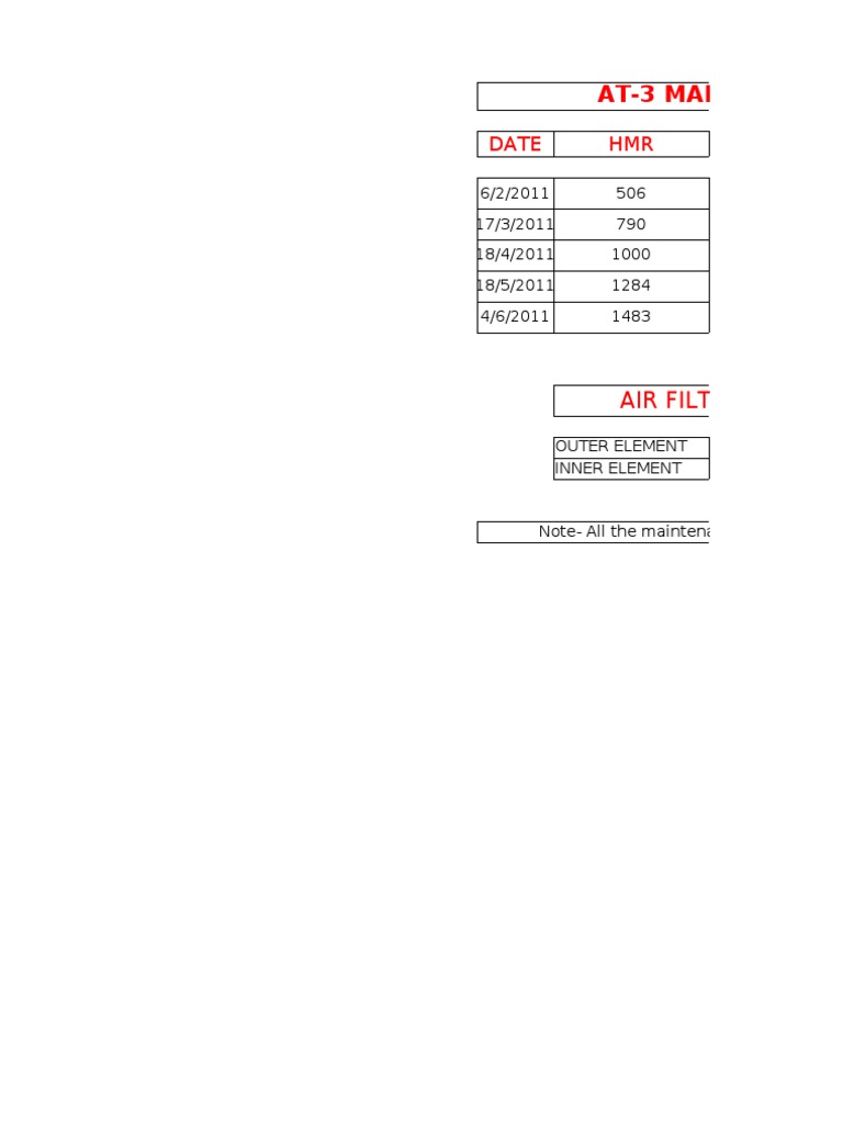 AT-3 Maintenance Log and Air Filter Details | PDF