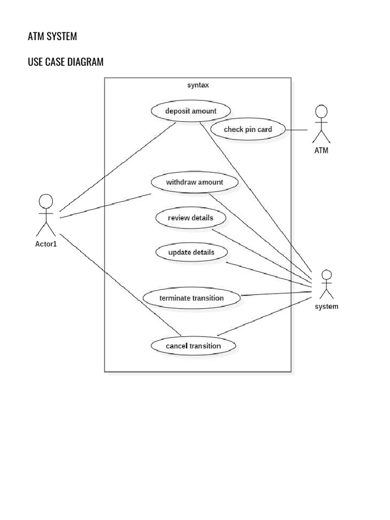 Object Oriented Analysis and Design (OOAD) UML LAB Diagrams | PDF