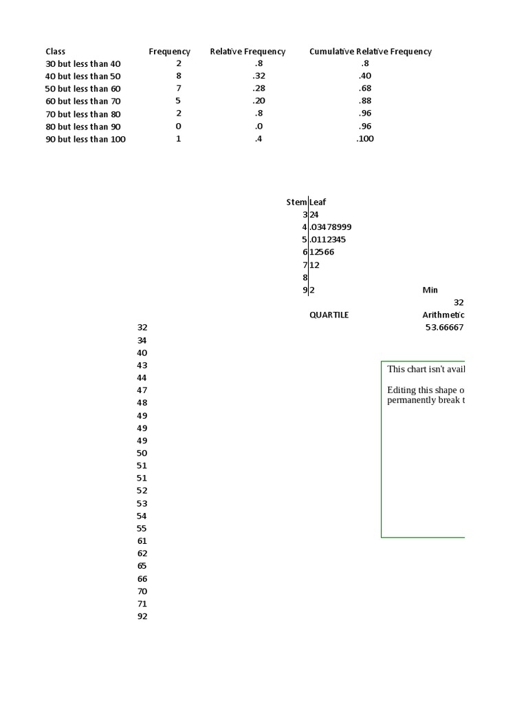 Kitap1 (AutoRecovered) | PDF | Microsoft Excel | Computing