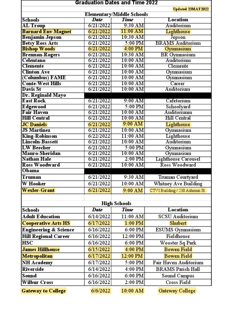 NHPS Schools' Graduation Schedules 2022 | PDF