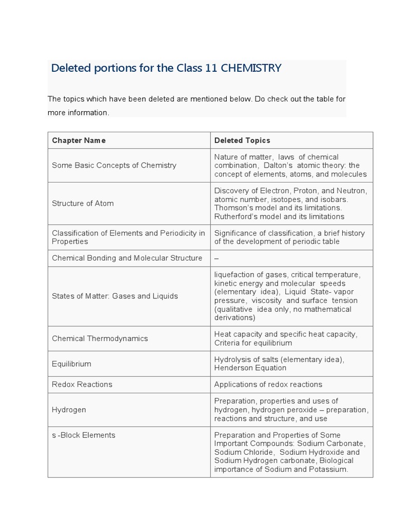 Deleted Portions For The Class 11 Chemistry 6 | PDF | Chemistry ...